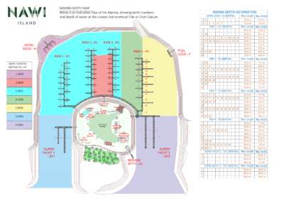 Marina Complex | Nawi Island, Fiji